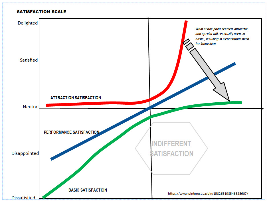 Making Medical Lab Quality Relevant: March 2018