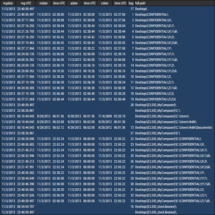 4n6k: Shellbags Forensics: Addressing a Misconception (interpretation ...