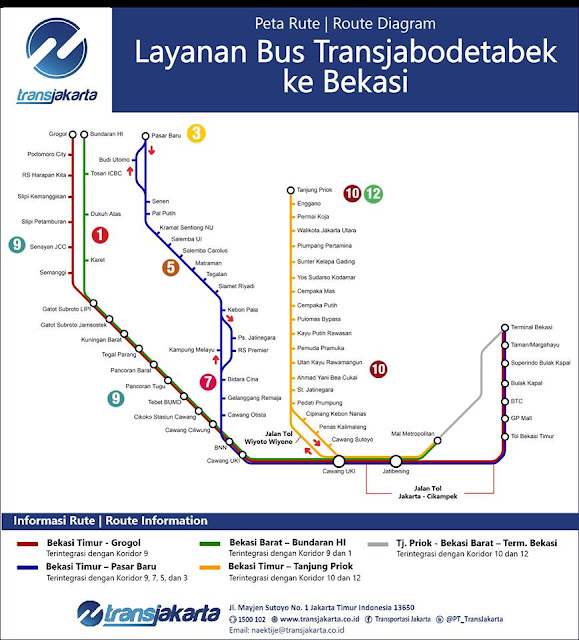 Rute Baru Bus Transjabodetabek ~ Coretan Iseng