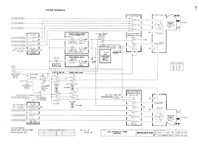 Boeing Wiring Diagram Symbols | wiring idas never stop