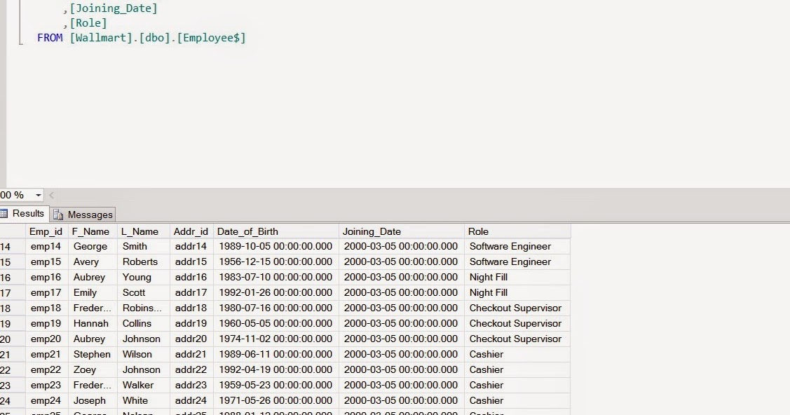 The Analytics World Errors While Importing Data From Excel To Sql Server And Their Solutions 1 8383