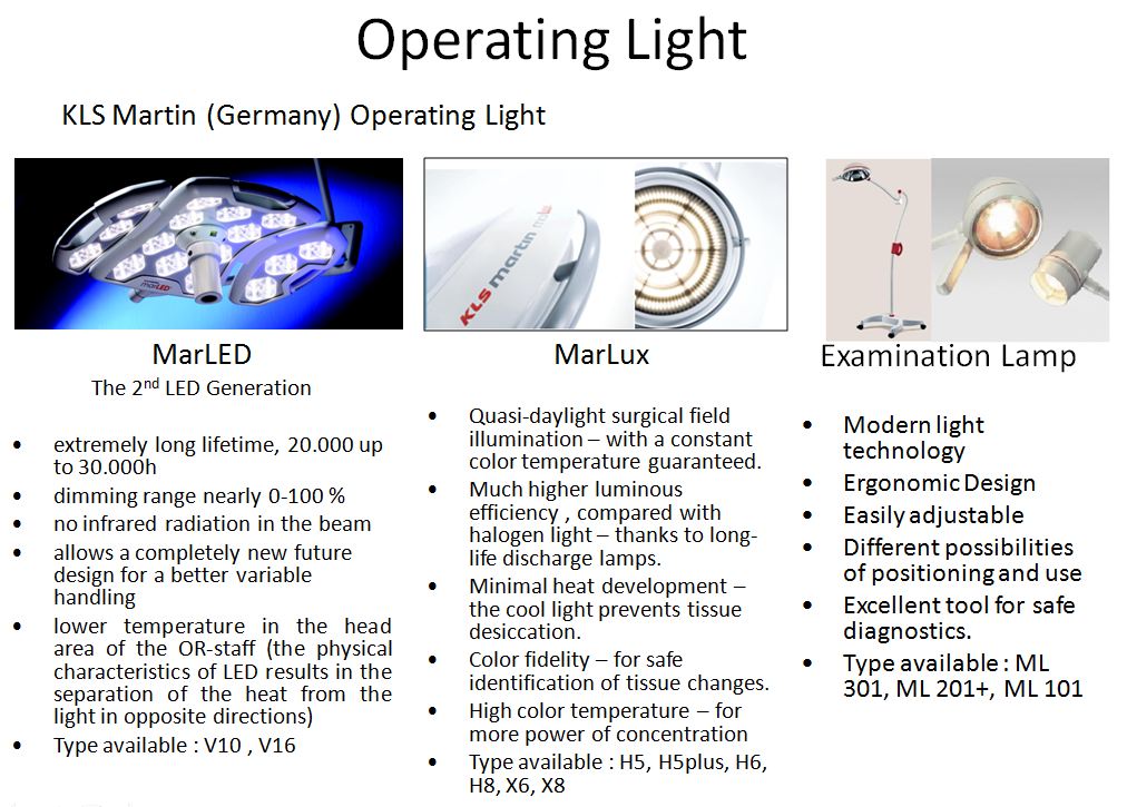 KLS MARTIN: Catalog KLS Martin