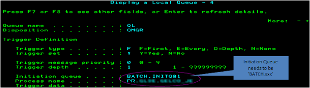 The Big Old Mainframe: MQ Batch Triggering Process