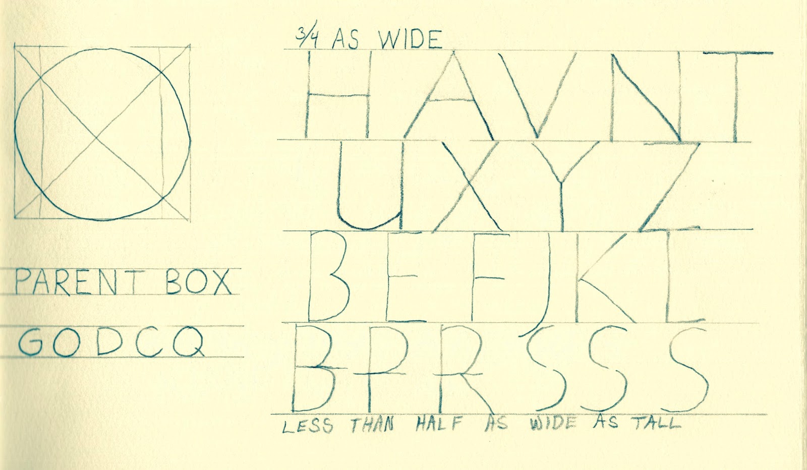 Art Craft Share: Creating Roman Lettering