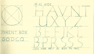 Art Craft Share: Creating Roman Lettering