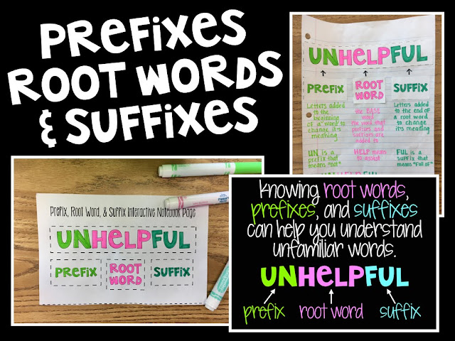 Prefixes, Root Words, & Suffixes - Teaching to the Test-Taker