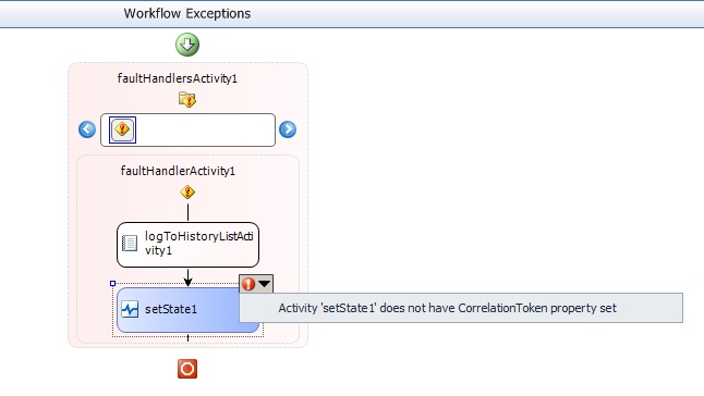 SharePoint Journey: InfoPath 2010 - Sharepoint 2010 Custom Workflow