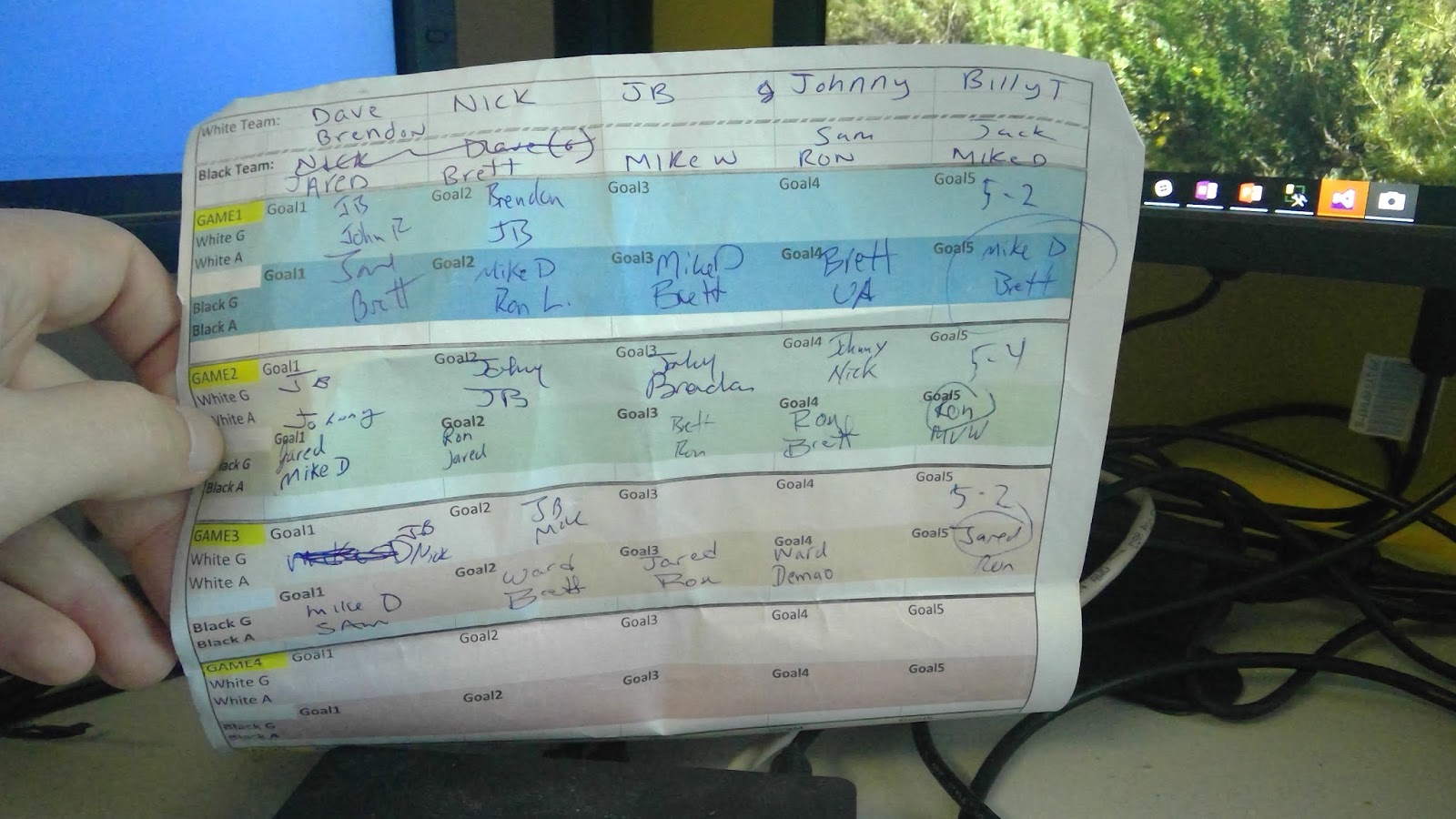 The Home of the Recap: Box Score