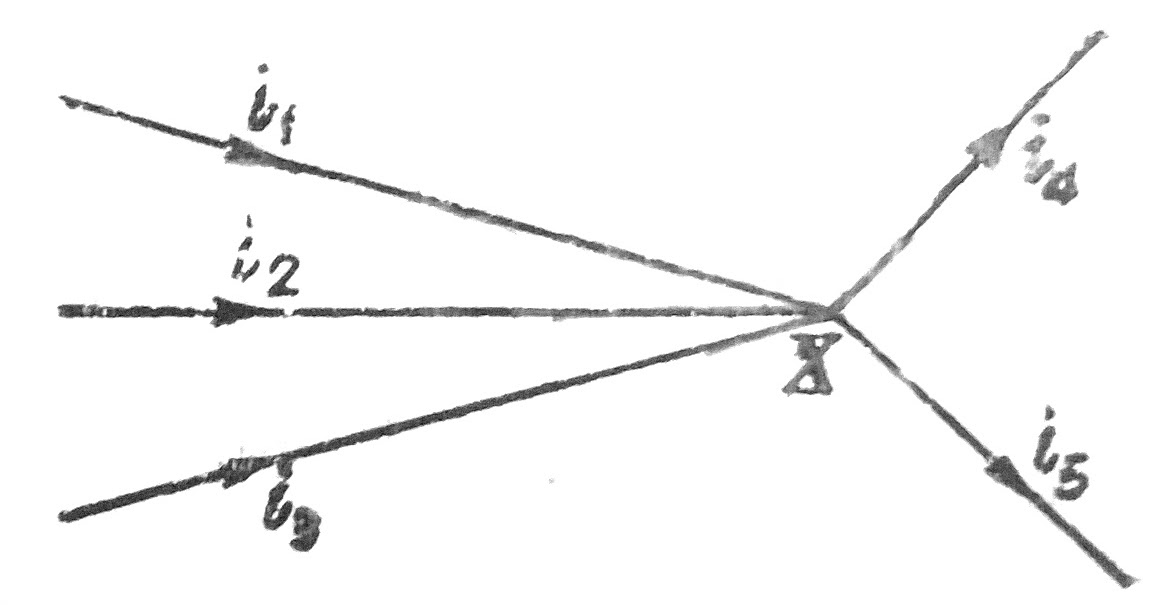Elements of Electrical Engineering: KIRCHHOFF'S LAW