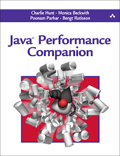 10 Java, Spring, and Hibernate Books for Experienced Java Web Developers