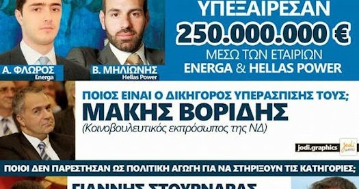 Παρατηρητήριο Αμαρουσίου: Δύο φορές το μήνα υποχρεούται να ...