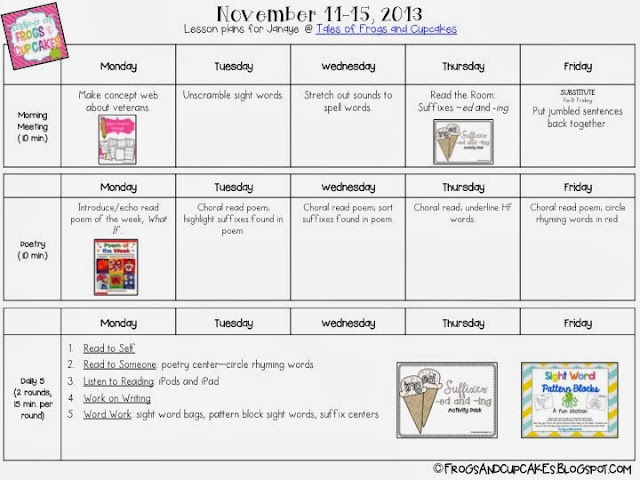 Tales of Frogs and Cupcakes: Visual Plans for November 11-15