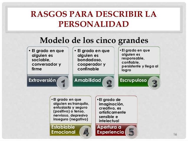 Asignaturas del Departamento de Filosofía del IES San Blas: 2017