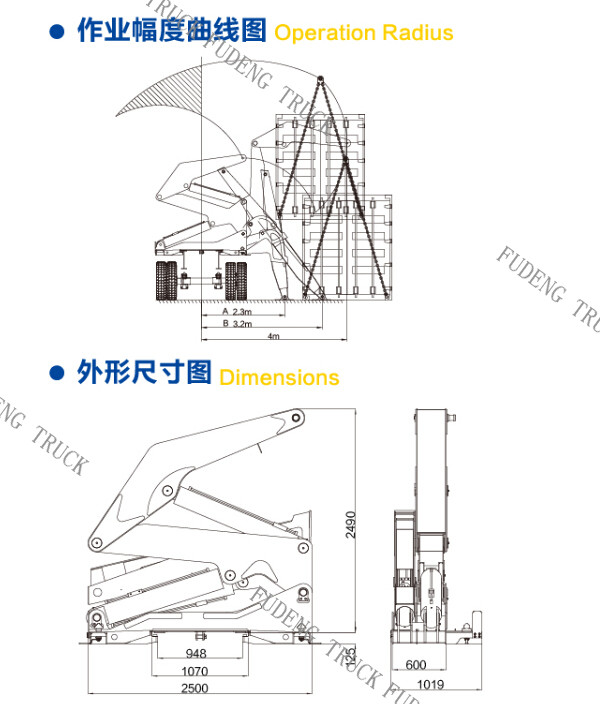Shandong Fudeng Automobile Co.,Ltd: 3 axle container side loader semi ...