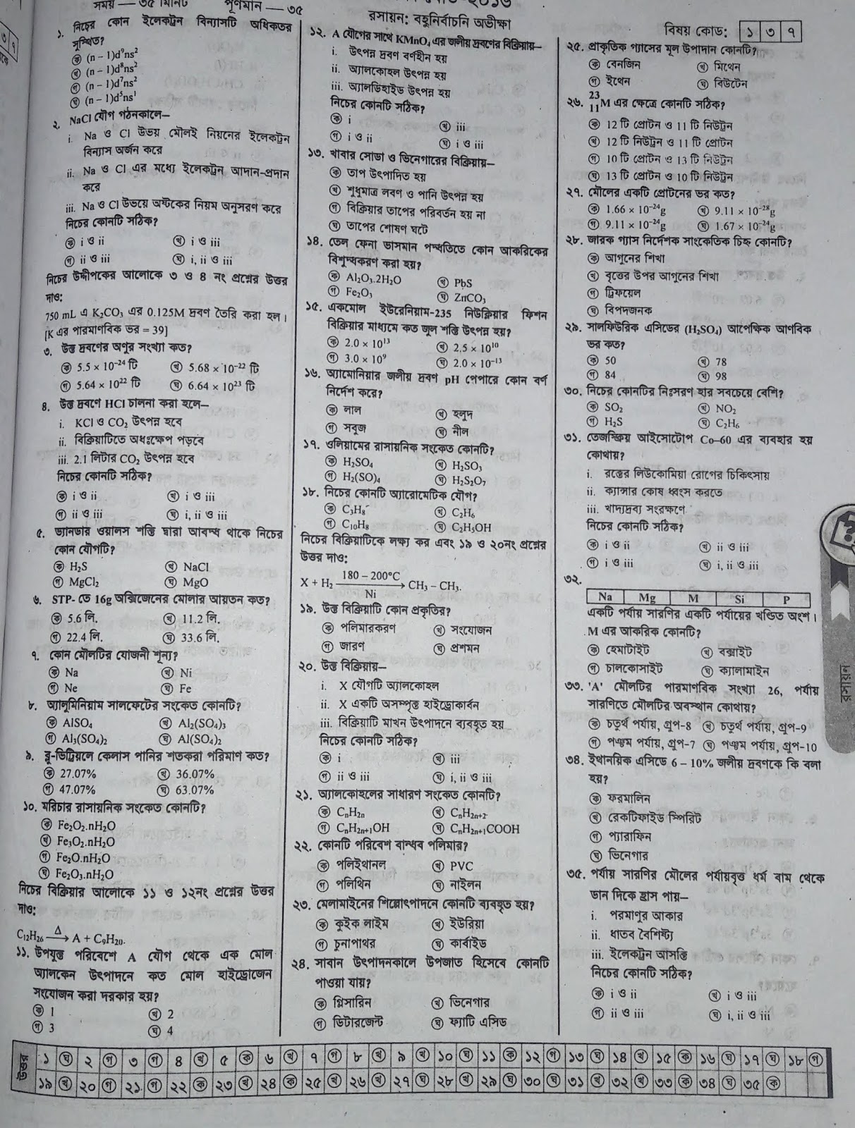SSC Chemistry Question & Suggestion for Exam 2022 (100% Real)