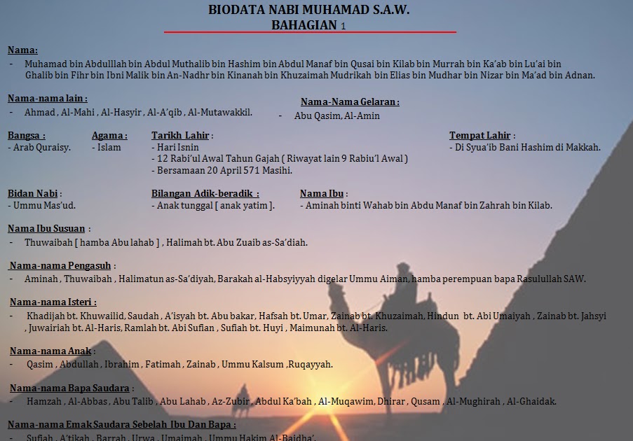 MOHAMAD THAMIM ANSHAARI: Biodata Rasulullah saw. Bahagian 1