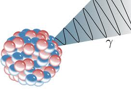 Pengetahuan Mengenai Sinar Gamma