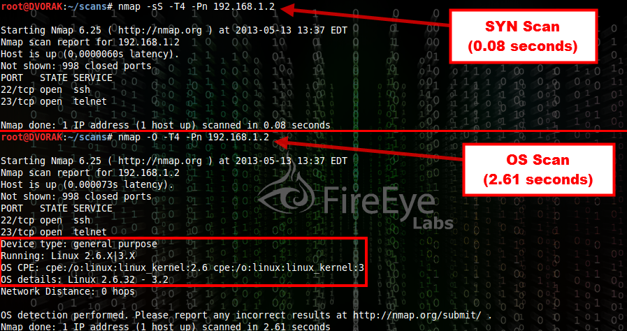 SecuritySynapse: Refining Your Nmap Scan Strategy