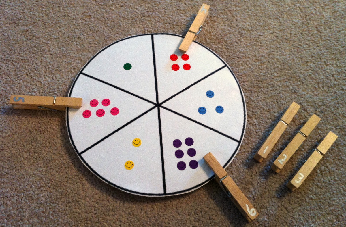 Testy yet trying: Car Ride Activities Set 6