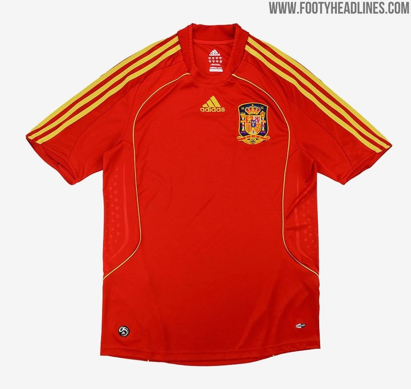 Detailed Analysis | UEFA EURO 2008 Kits - Footy Headlines