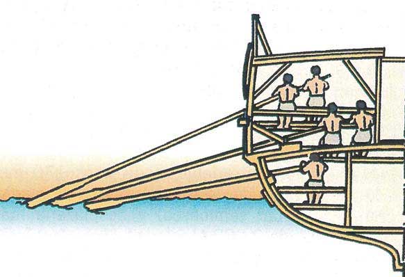 Historia de la navegación y Arquitectura naval en la Antiguedad ...