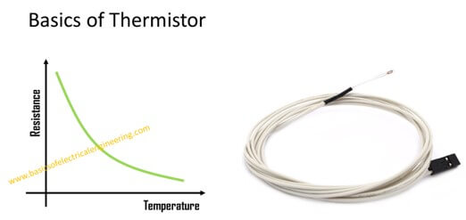 Basics of Thermsitor [NTC Thermistor vs PTC Thermistor] - Basics of ...