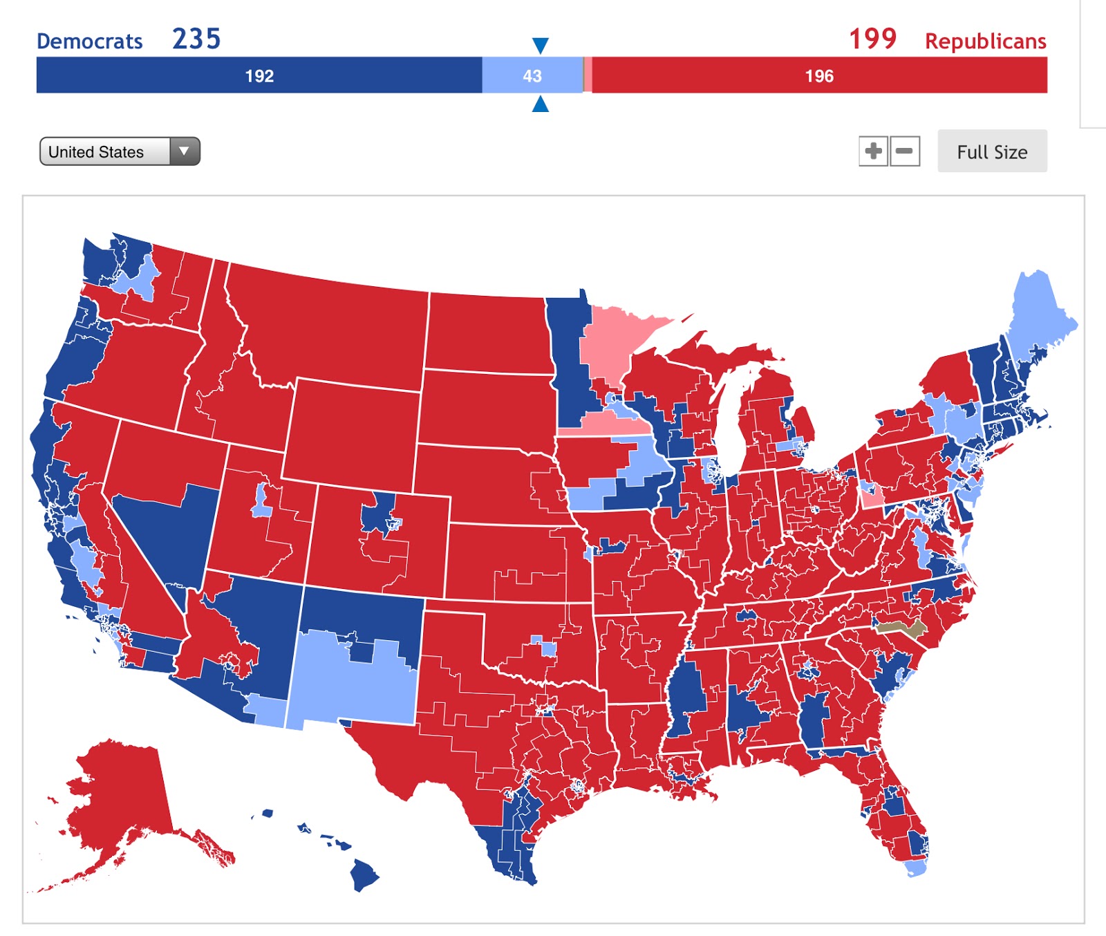 Progressives Chat: The 2018 U.S. House Midterm Elections, One Month Later