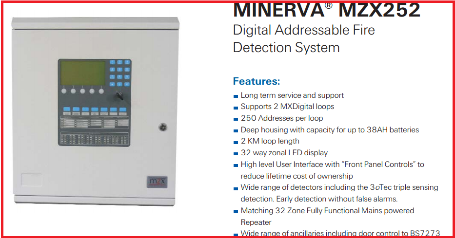 Fire Detection System: Thorn Addressable Control Panel MZX250 Single ...