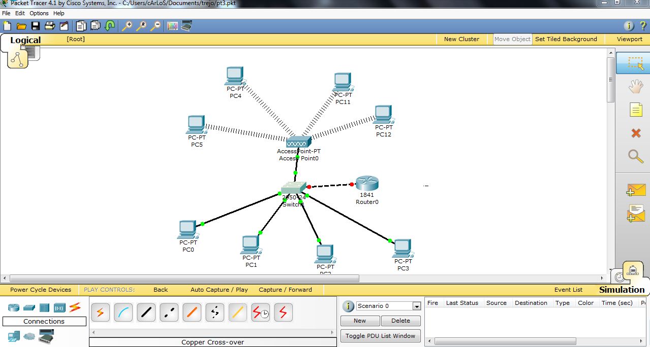 Manejo de Redes: Internetwork Operating System (IOS) Practica #3