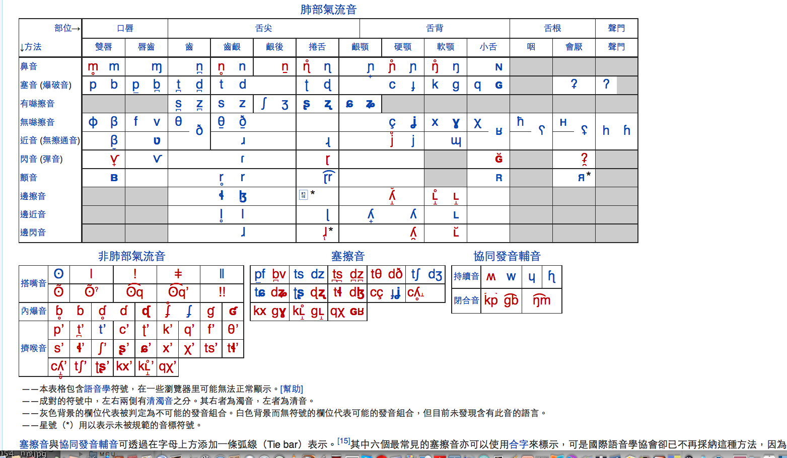 Enrich English 睿騏黃老師｜部落格: 學習英文，強調先學音標(IPA國際音標、KK音標、Phonics 自然發音法)的迷思 (黃老師)