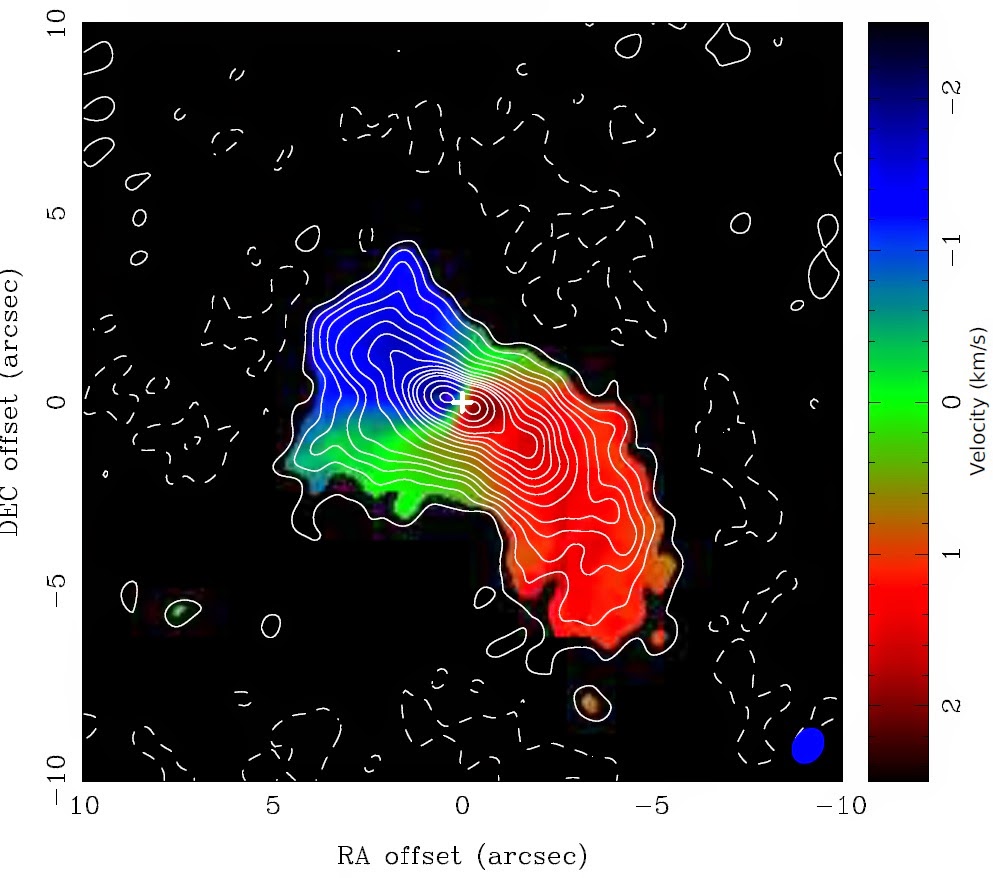 Sciency Thoughts: The Keplerian Disk of Class I Protostar L1489 IRS.