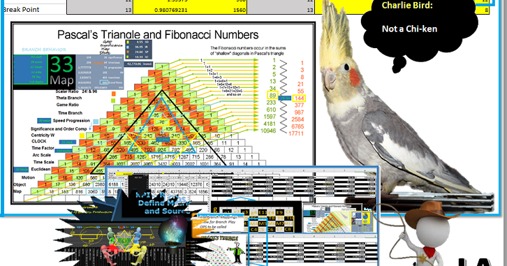 The Small Business- Big Thinking- Blog by Brij_Consulting: Boolean ...