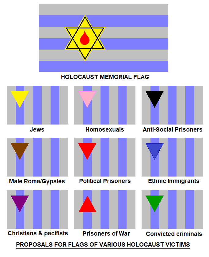 Gypsies In The Holocaust Symbol