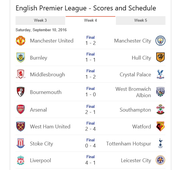 Match of the Day I 10 September 2016 - Week 4 - MATCH OF THE DAY
