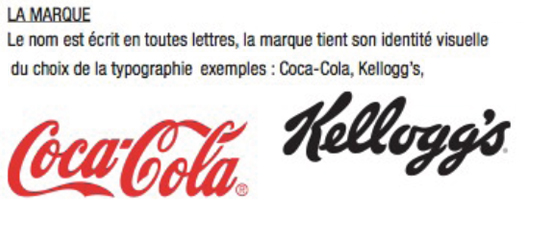 les meilleurs cours Infographie