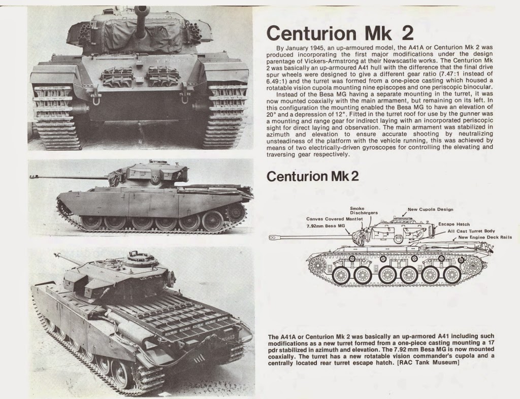 Allied Tanks and Combat Vehicles of World War II: Centurion Variants