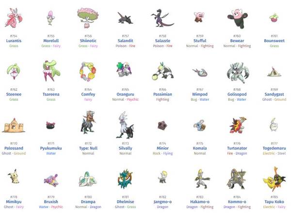 800+ Nama-Nama Pokemon dan Gambarnya Generasi 1-7 [Lengkap ...
