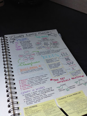 13 Pretty Pictures Of Class Notes That Will Inspire You To Actually ...