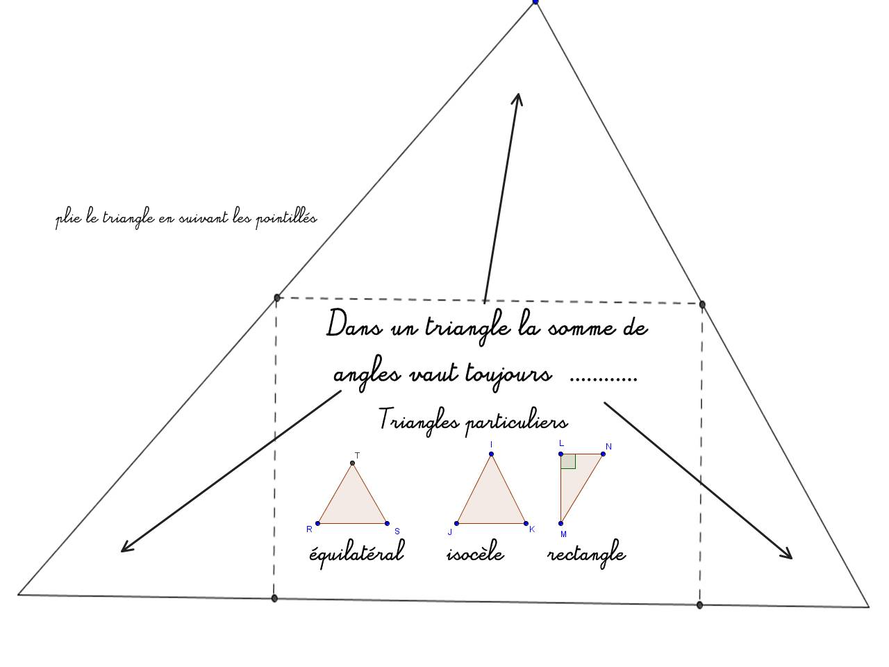 Somme des angles du triangle