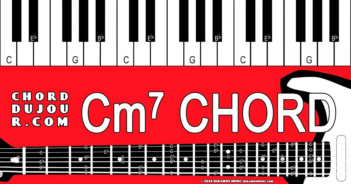 Chord du Jour: Dictionary: Cm7 Chord