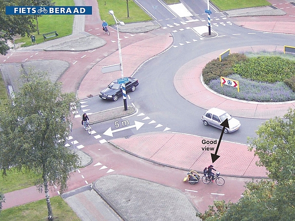 Universo Bici: Rotondas