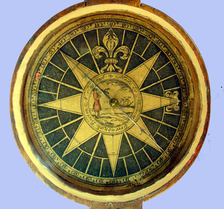 PHYSIC LESSONS: ΙΣΤΟΡΙΑ ΤΟΥ ΑΝΕΜΟΛΟΓΙΟΥ
