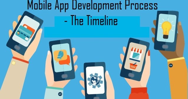 How Does A Mobile App Development Process Work [Infographic] | Poketors ...