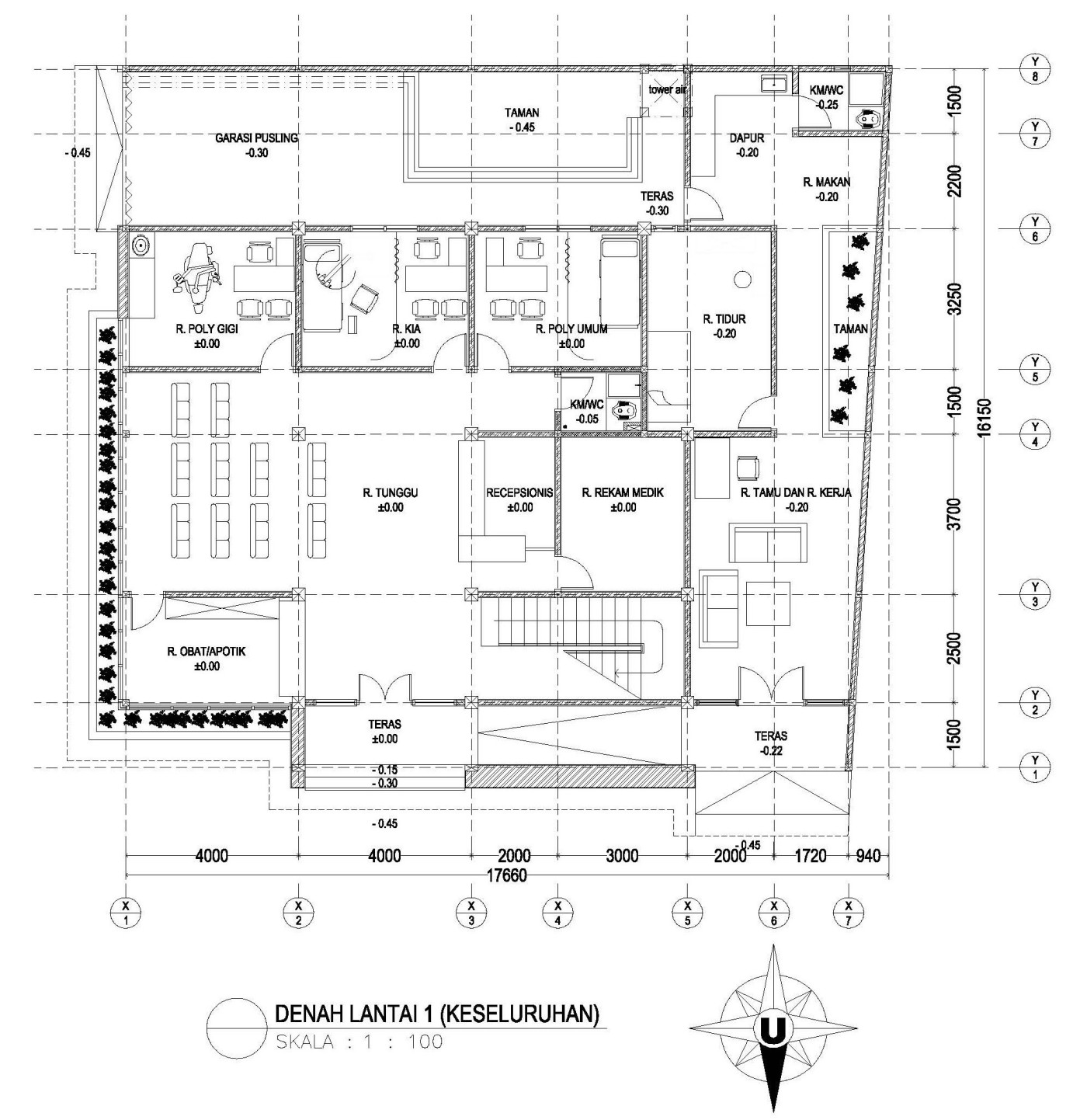 SigitWijionoArchitects.studio: PUSKESMAS PEMBANTU (PUSTU) KETANDAN BANTUL