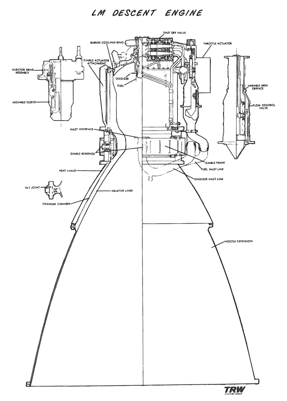 Exo Cruiser: LM Descent to the Moon - Part 2 - Hardware