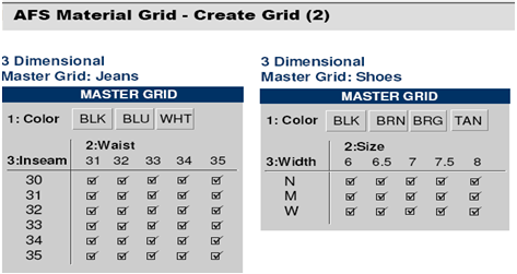 SAP Tutorials: SAP AFS Master data