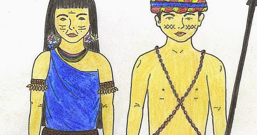 La indumentaria shuar: LA INDUMENTARIA SHUAR