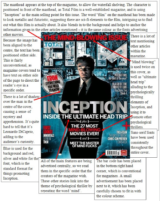 Lucy Bennett A2 Media Studies Coursework Blog: Research: Comparing ...