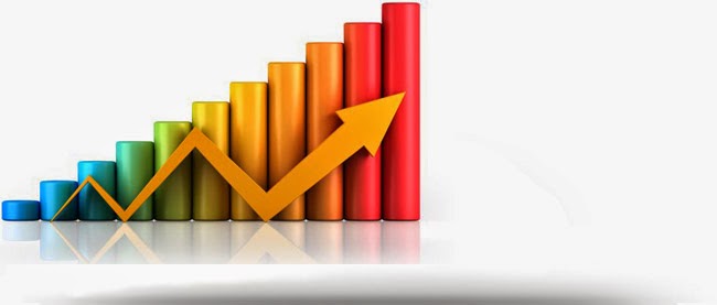 Los Beneficios de la Mejora Continua. ¡nuevo! - Gestión de la Calidad