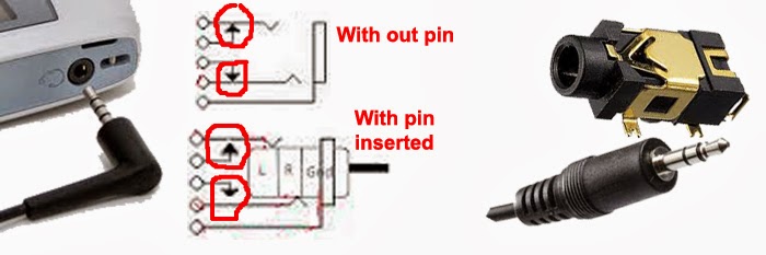 Celtec Technology Blog: March 2014